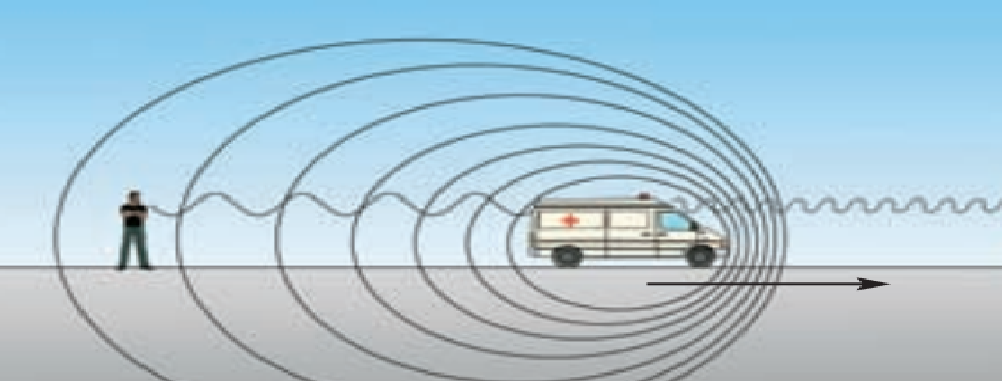 SONIDO y LAS ONDAS: EJERCICIO EFECTO DOPPLER