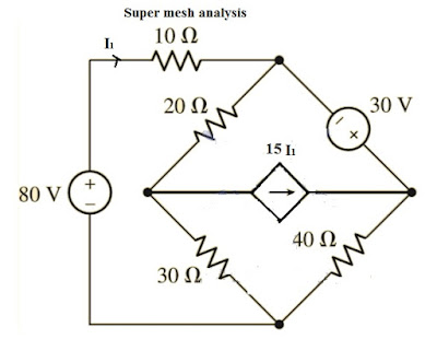 ELECTRICAL AND ELECTRONICS ENGINEERING: MESH AND NODAL ANALYSIS