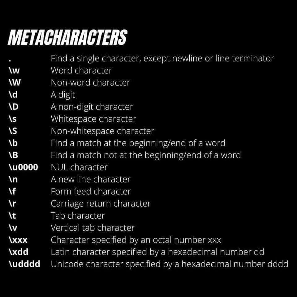 JavaScript cheat sheets