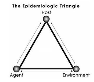 AGRICULTURE: September 2012