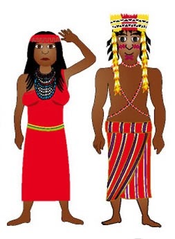 GRUPOS ÉTNICOS: SHUAR