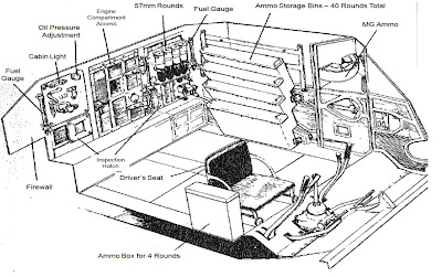 MODEL OTAKU: Type 89 Interior Views