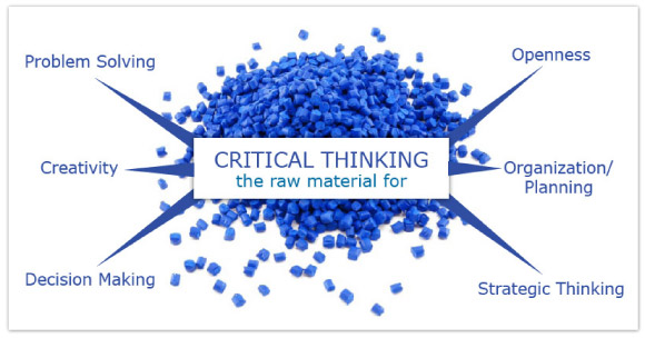 Literature and Teaching : Developing critical thinking for students ...