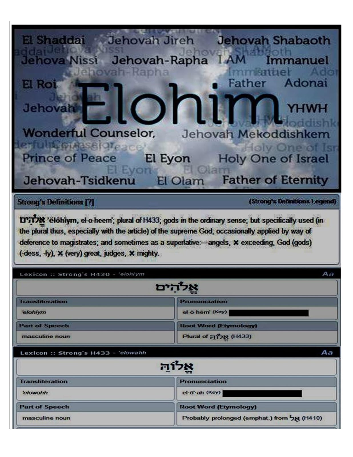 ELOHIM and ELOAH - The Original Hebrew Names of God : Controversial ...