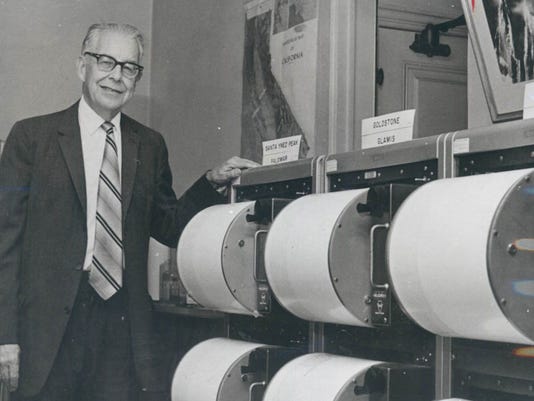 Charles Richter Penemu Alat Ukur Gempa Bumi - Berita Aneh dan Unik Terbaru