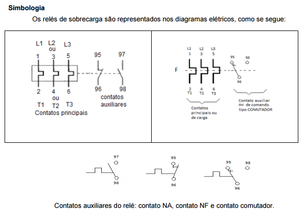 A função do Relé termico - Ensinando Elétrica | Dicas e Ensinamentos