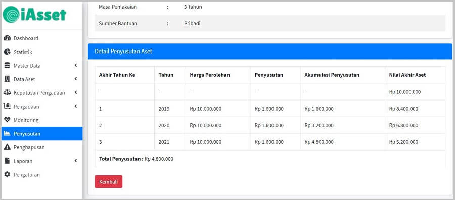 iAsset - Sistem Manajemen Aset & Inventaris Berbasis Web - Rumah IT