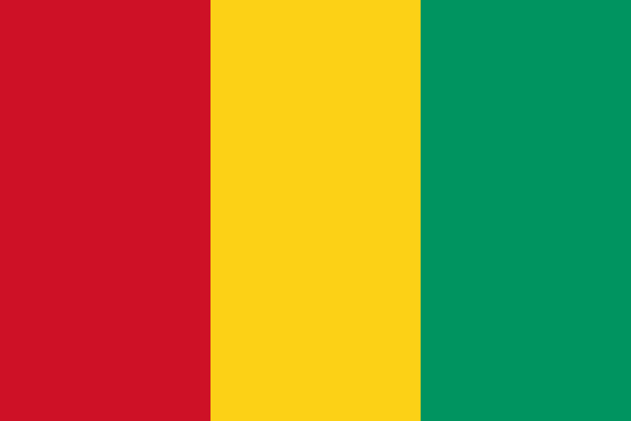 Econ Analysis Tools: Basic timeline of Guinea