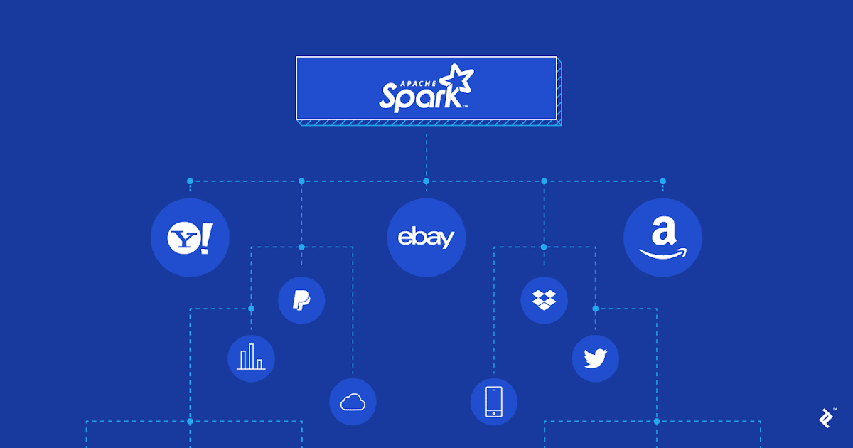 Top 4 Apache Spark Use cases in Real Time