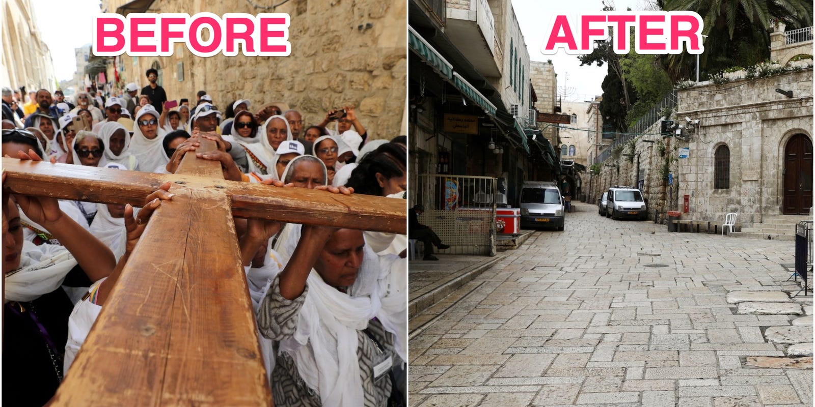 AncientBriton: Orthodox Easter Jerusalem 2020