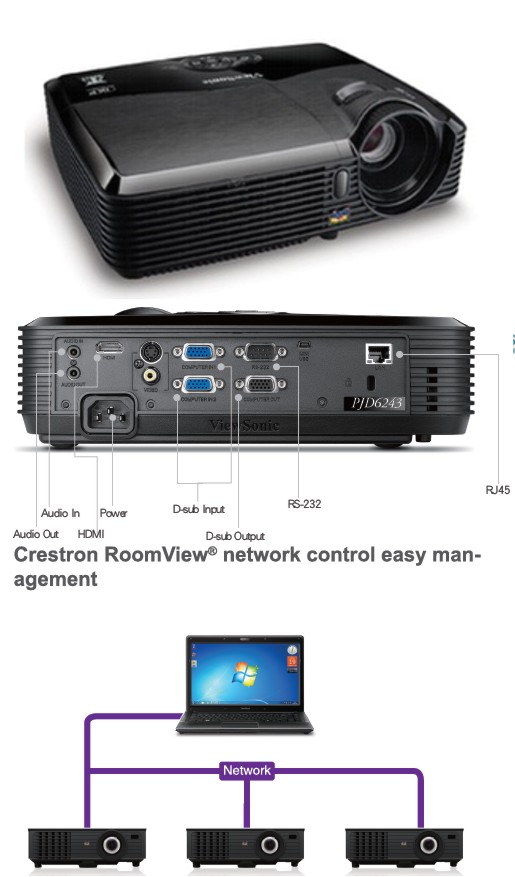 Dunia Proyektor: HARGA PROMO VIEWSONIC PROJECTOR PJD6243