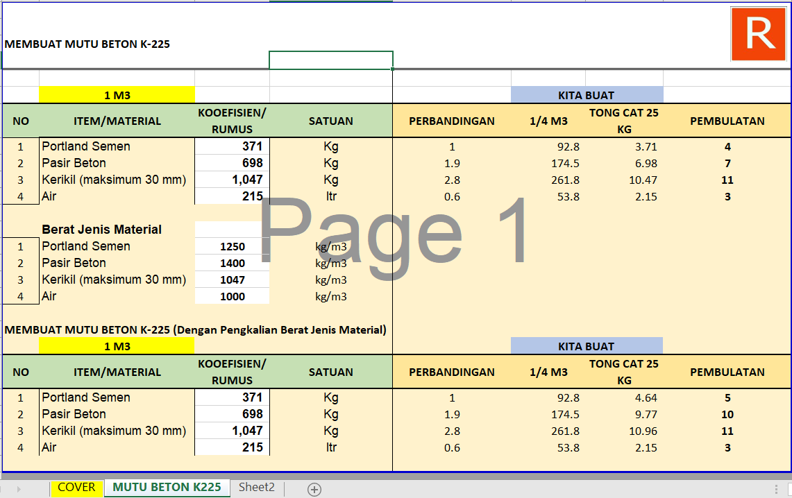 Download File Membuat Mutu Beton K-225 Sesuai Permen PU No.28 Ta.2016 .xls | RTS FILE