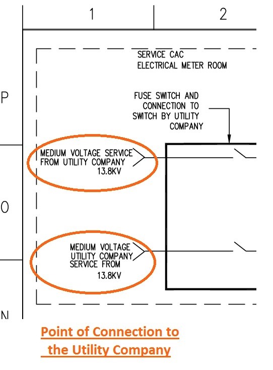 How to Read and Interpret Electrical Shop Drawings –Part Four ...