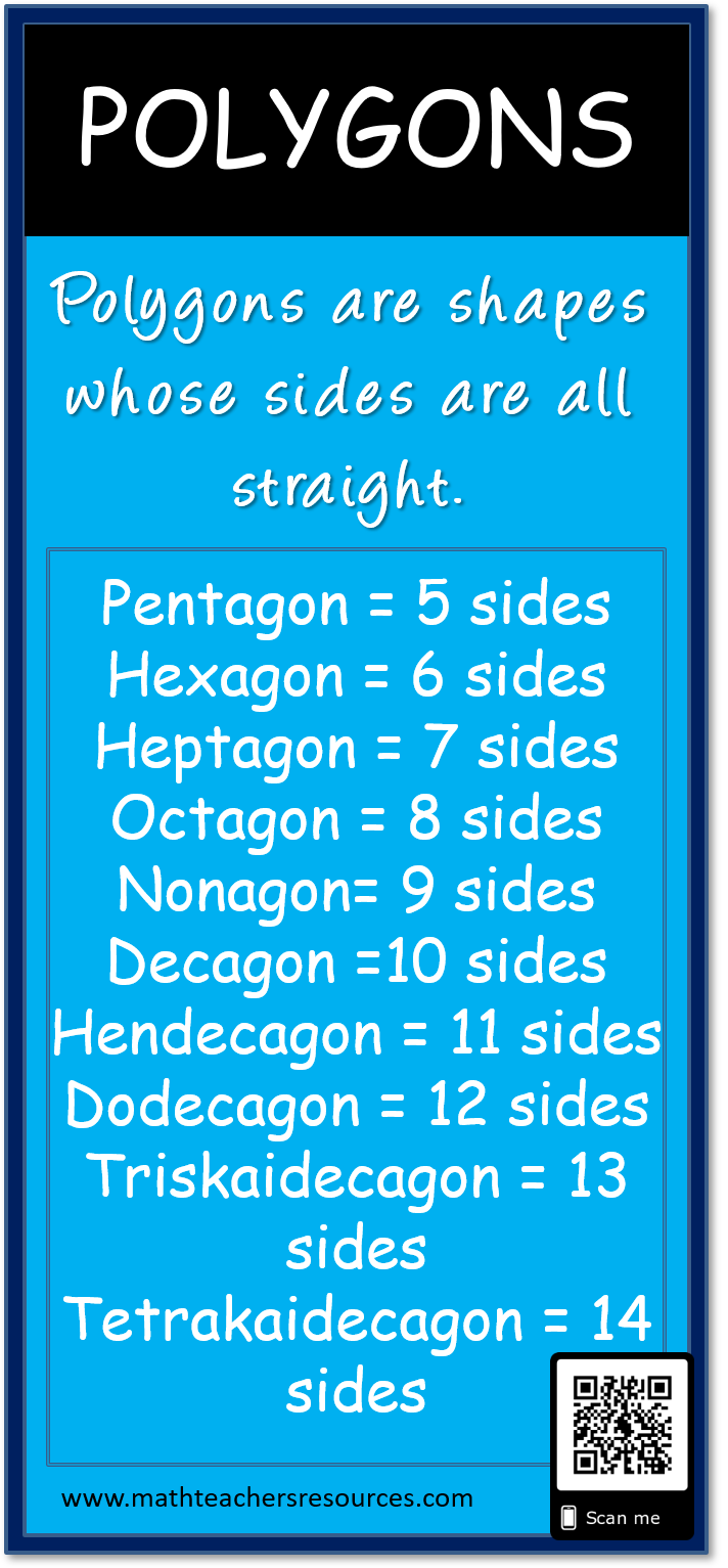 Polygons - how many sides? ~ TenTors Math Teacher Resources