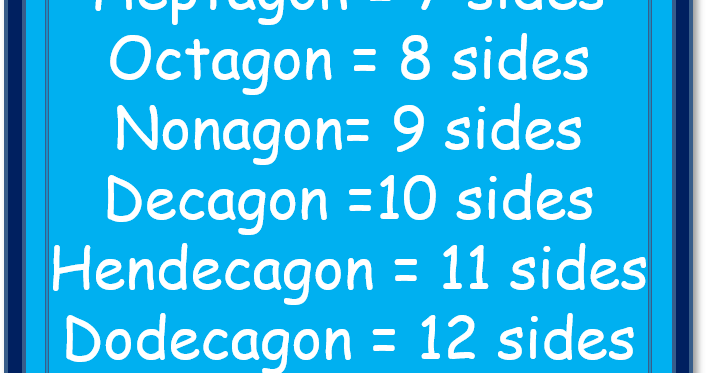 Polygons - how many sides? ~ TenTors Math Teacher Resources