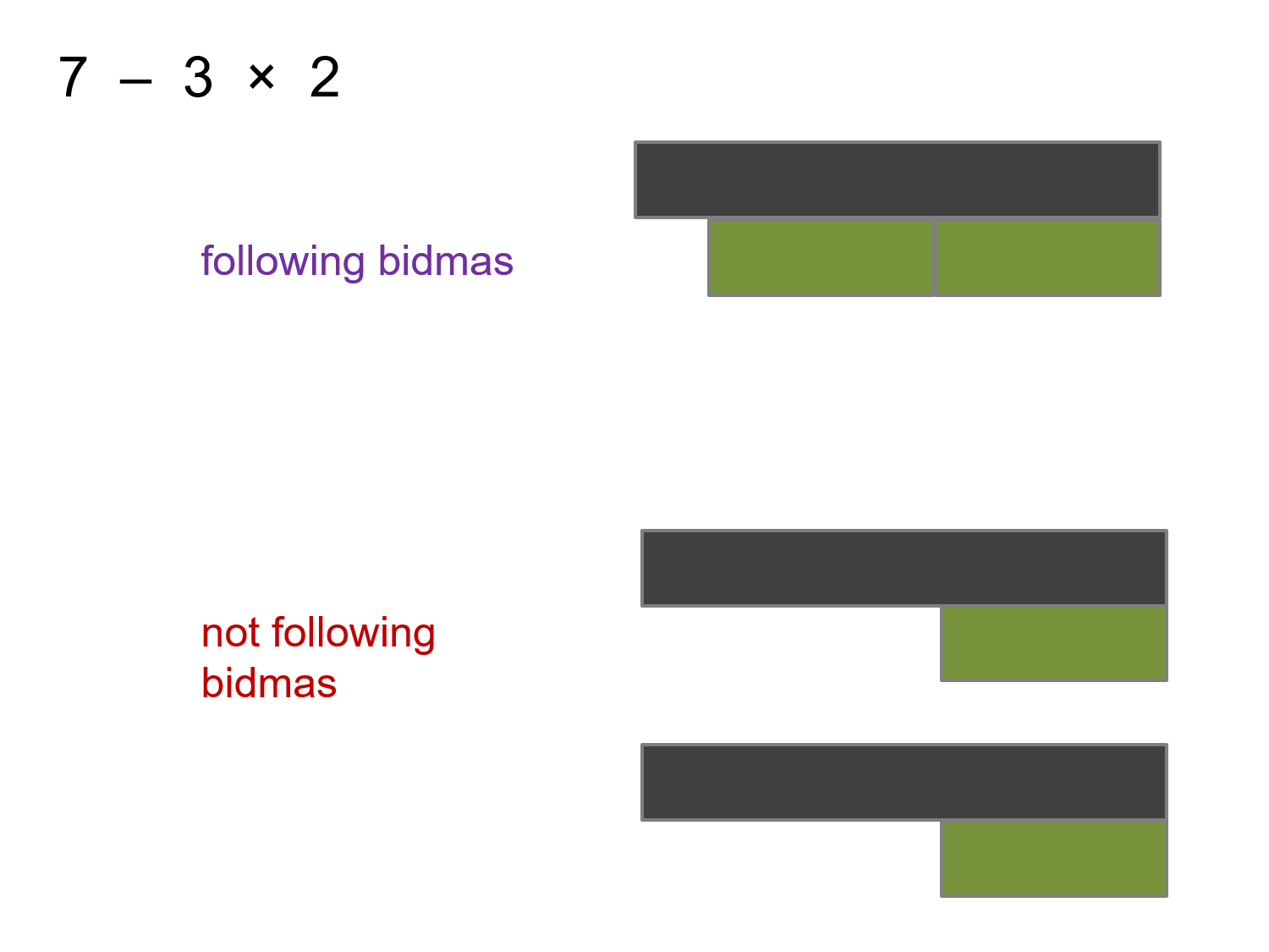 MEDIAN Don Steward mathematics teaching: bidmas differences