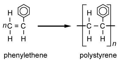 savvy-chemist: Hydrocarbons (5) Making Addition Polymers