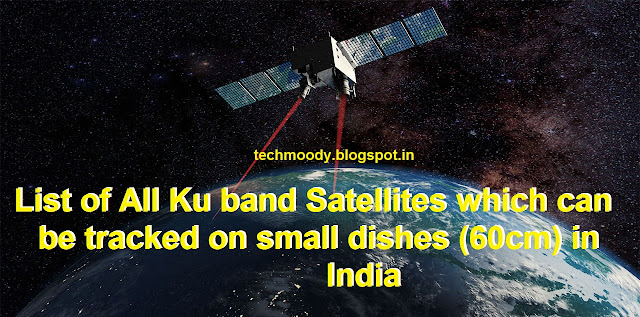 List of All Ku band Satellites which can be tracked on small dishes ...