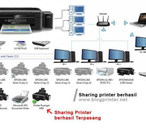 bacaonline27.com: Cara Menambahkan dan Menghubungkan Printer dari ...