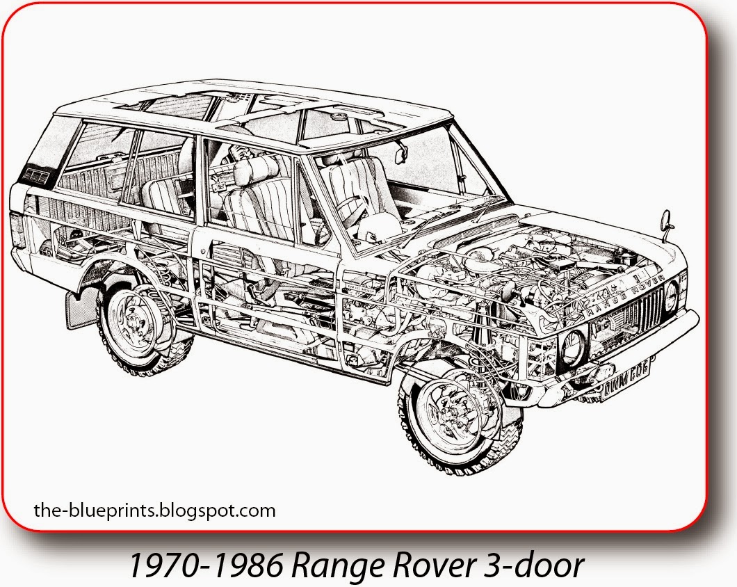 Vector Blueprints - Cars, Trucks, Busses and others: Land Rover ...