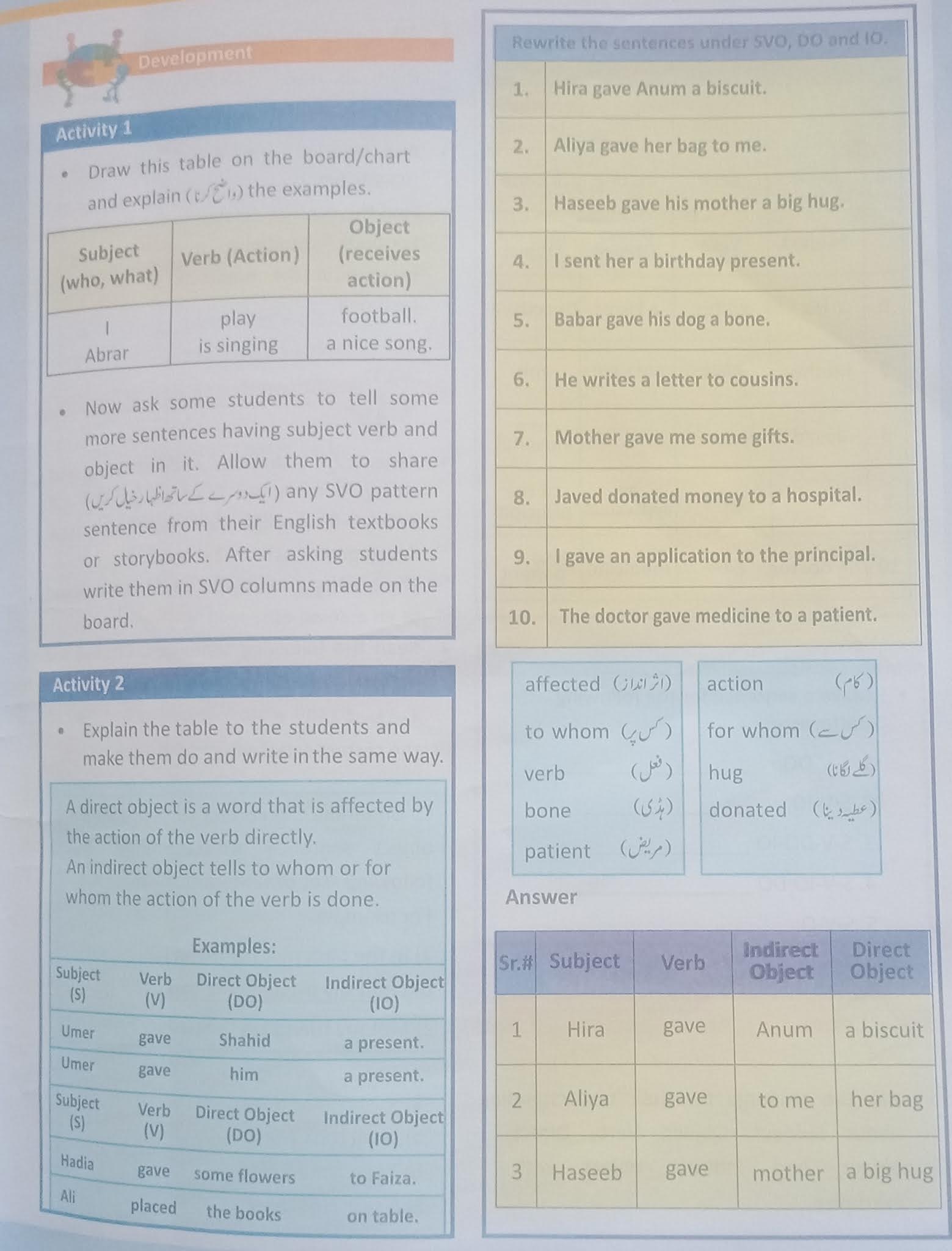 Lesson Plan Of Sentence Structure Lesson Plan Coaches lesson-plan-of-sentence-structure-lesson-plan-coaches