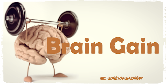 Brain Gain | Aptitude Amplifier