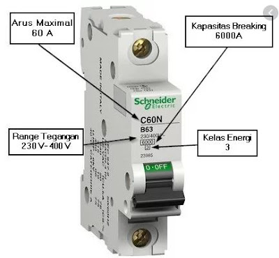 Perbedaan MCB dan MCCB, Berikut Penjelasannya - Siddix