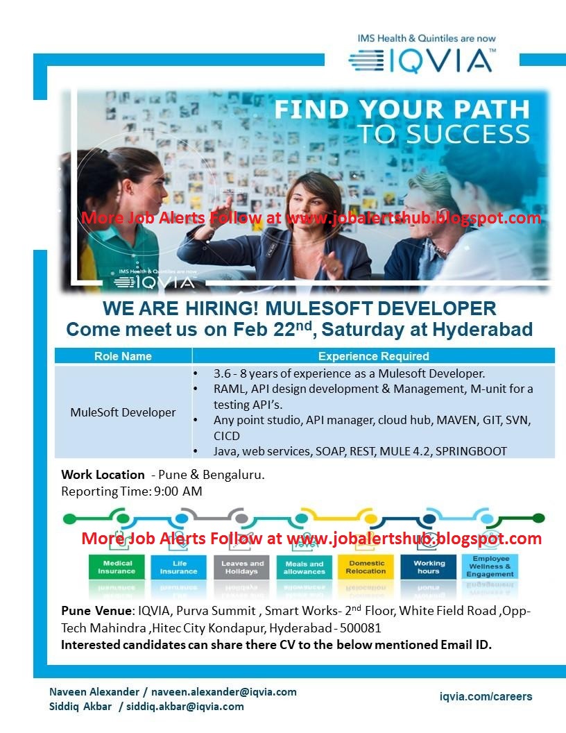 JOB ALERTS HUB: IQVIA - Walk-In Drive for Mulesoft Developer on 22nd ... JOB ALERTS HUB: IQVIA - Walk-In Drive for Mulesoft Developer on 22nd ...