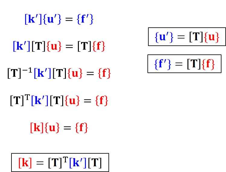 FEM: Coordinates Transformation in FEM