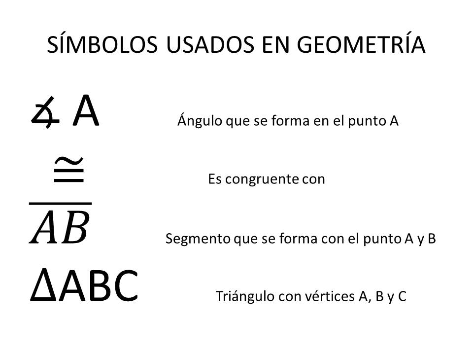 Simbolo Congruente De Geometria