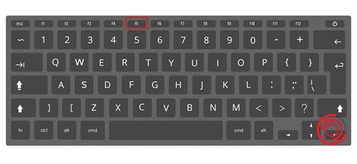 Cara Mudah Refresh Laptop dan Komputer Supaya Normal Kembali ...