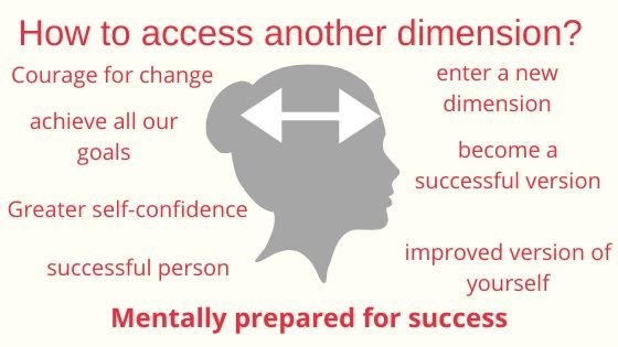 How to access another dimension? Instructions for Success