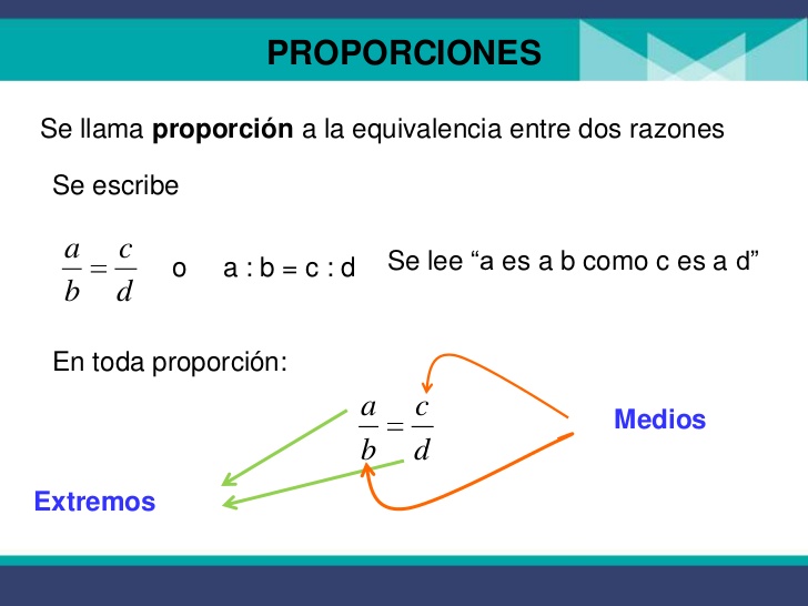 Matematicas I: Bloque II.- Razones y proporciones ( 30 sep. al 6 oct)