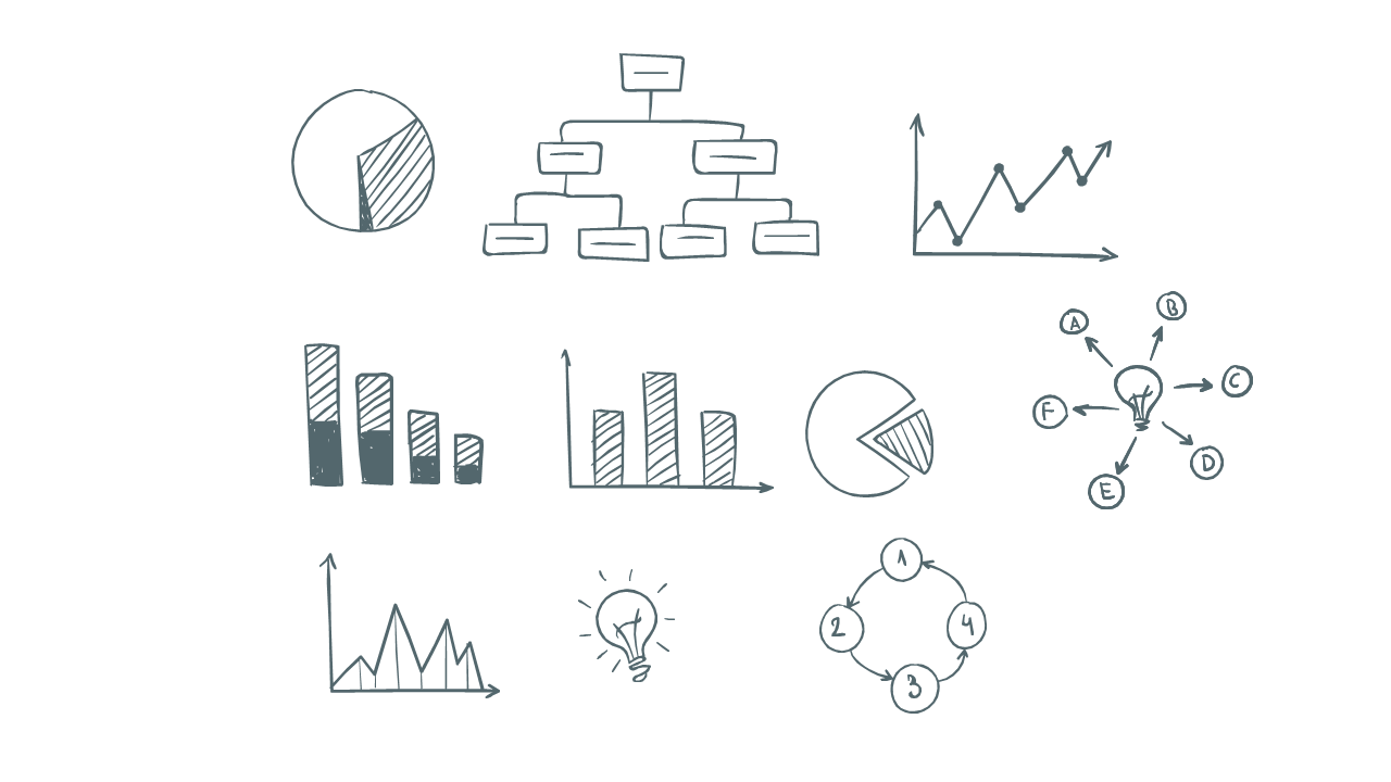 손그림 차트_Hand drawing chart | LEEHYEKANG *친절한 혜강씨 (HanZi)