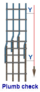 Checklist for column reinforcement./ Points to be checked in column ...