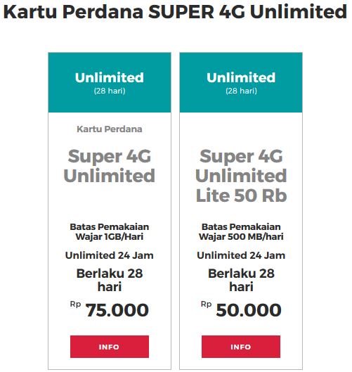 Daftar Paket Internet Smartfren Murah Unlimited Terbaru - Teknoget