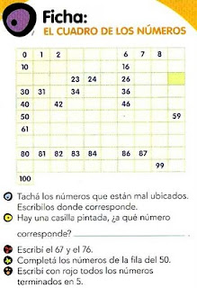 ...Aula Seño Sory...: Jugando con grillas hasta el 100