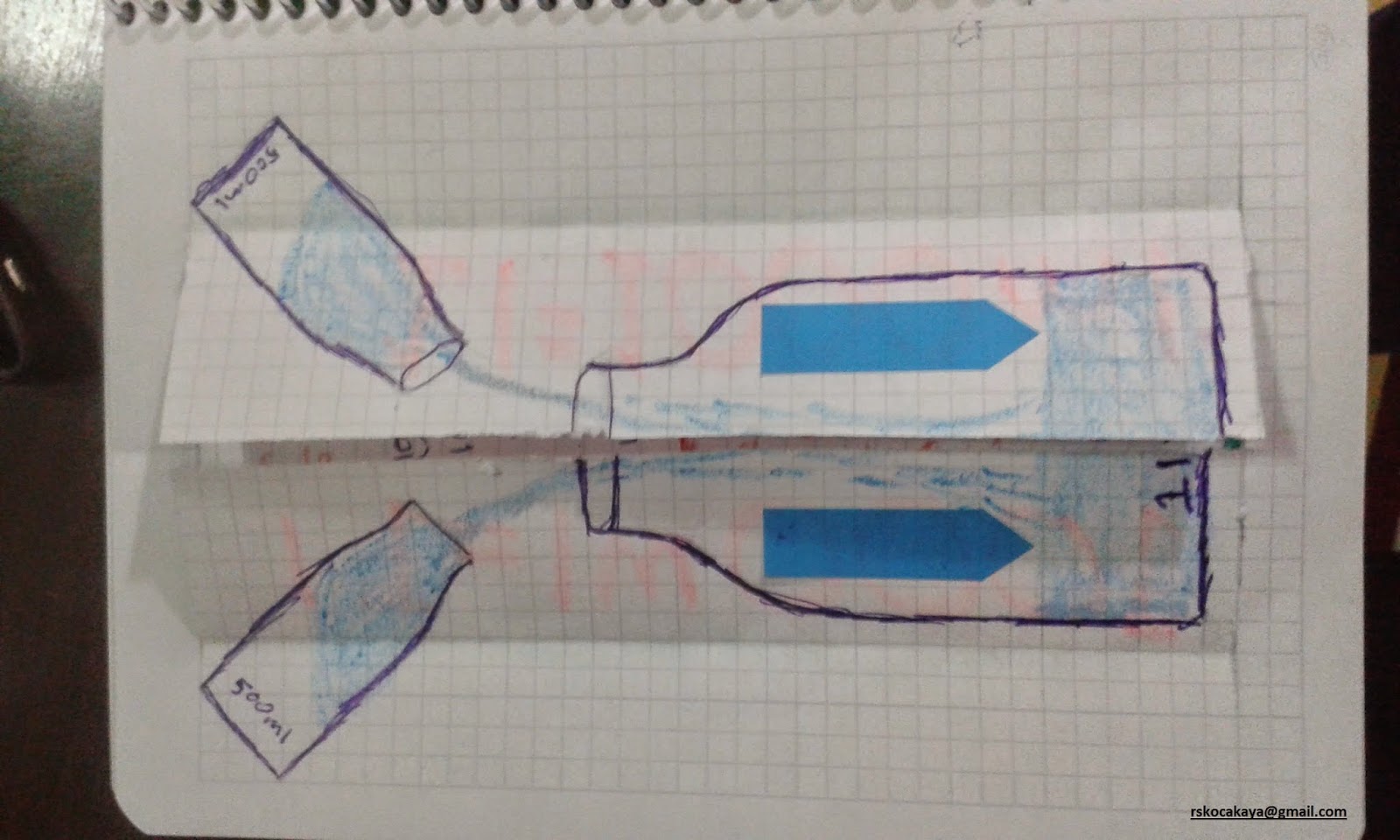 interactive notebook about capacity ~ MATH IS FUN