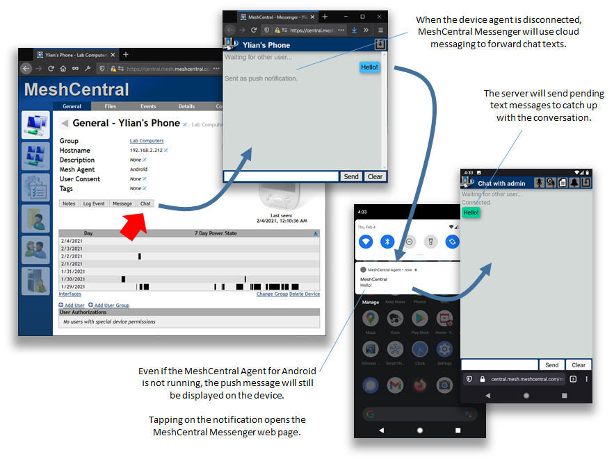 MeshCentral - Firebase Cloud Messaging, Improved Android Agent