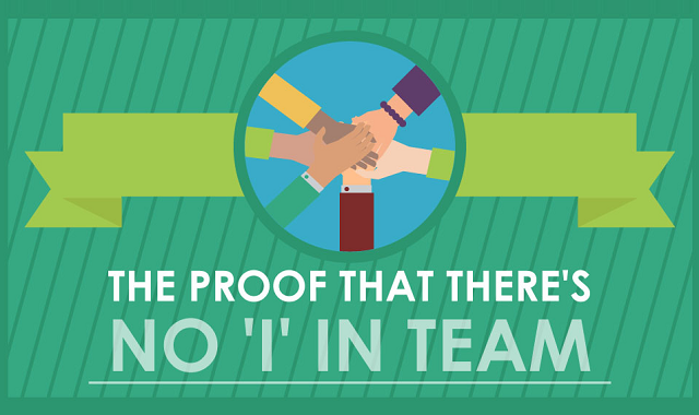 The Proof There’s No ‘I’ in Team #infographic - Visualistan