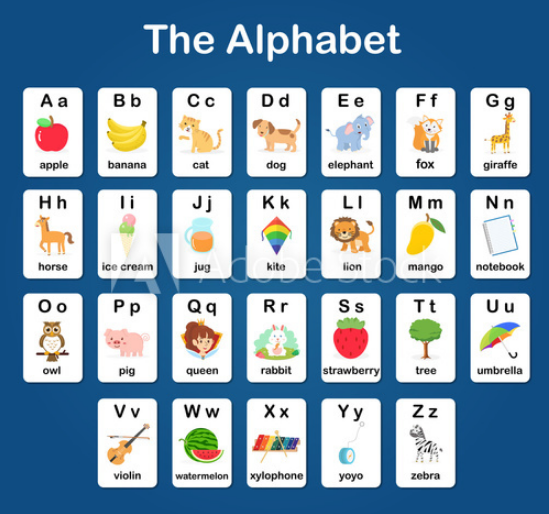 Miss Pat Lessons: The Alphabet: Let's say the letters!
