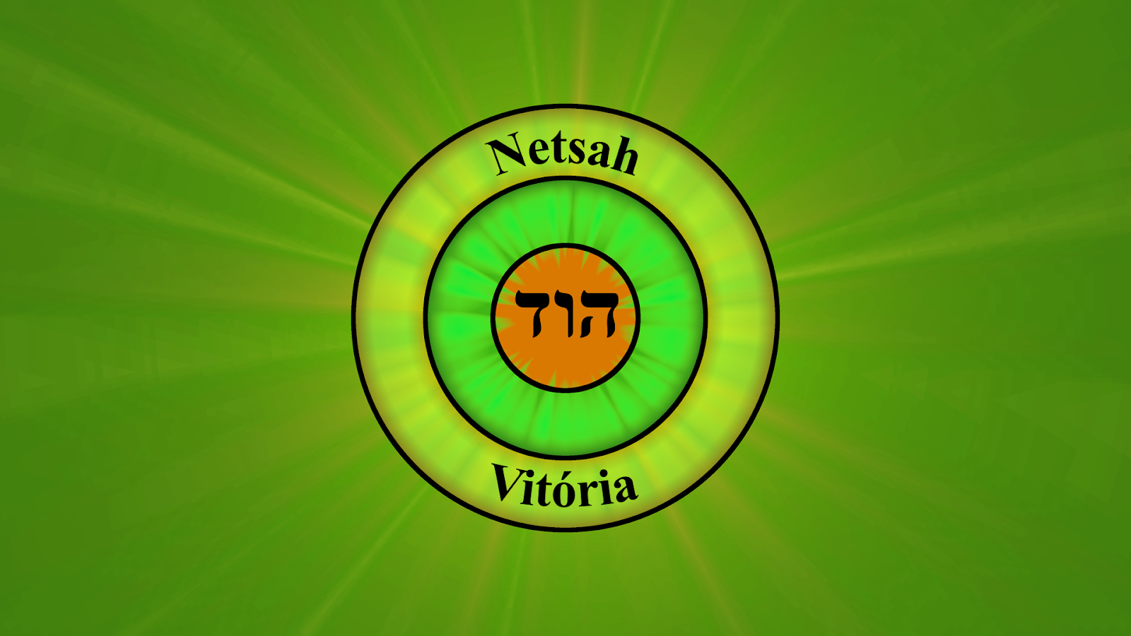 Gnosis Distrito Federal: TAROT: ARCANO 7 – O TRIUNFO