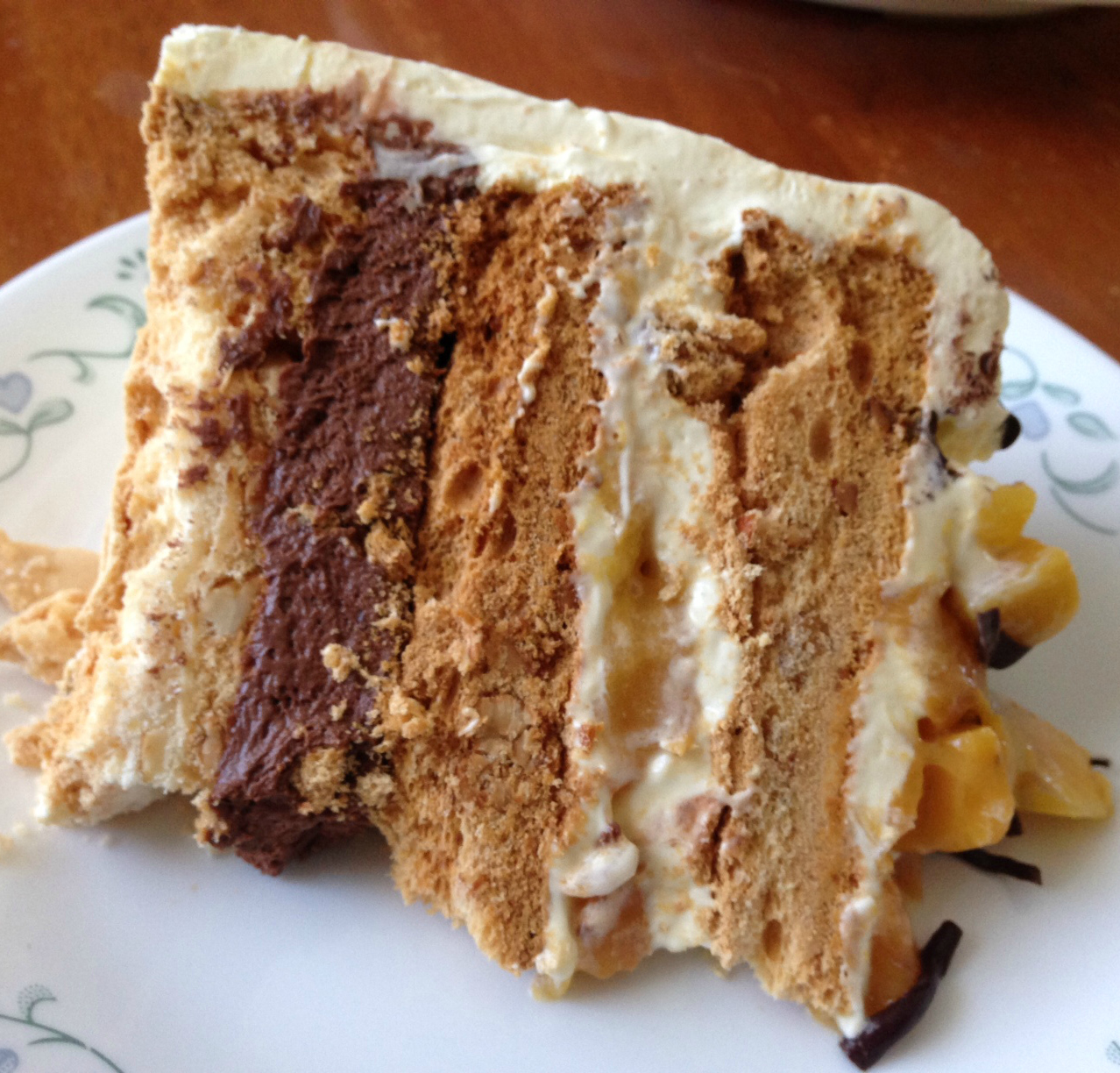 Heart of Mary: The Mango Bravo Challenge: Part 3 (of 3) - the Whipped ...