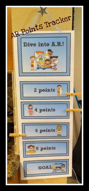 Me and My Gang: AR Points Tracker