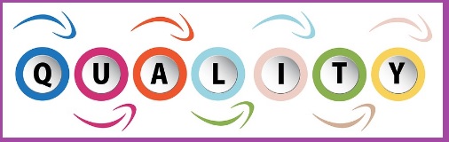 How to use Acceptable quality Level AQL | INSPECTION SOFTLINES & HARDLINES