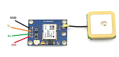 Complete guide to connect and program NEO-6M GPS module with Arduino