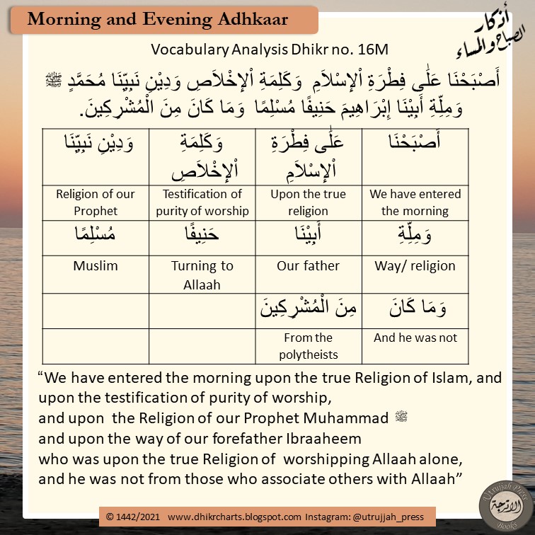 Dhikr Charts: Morning Evening Dhikr Course Full Powerpoint