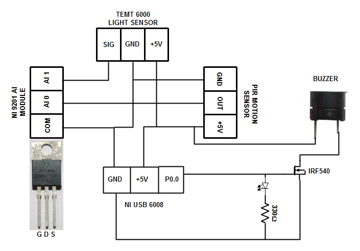 Tech Lab: Interface PIR Motion Sensor and Light sensor with NI9201 ...