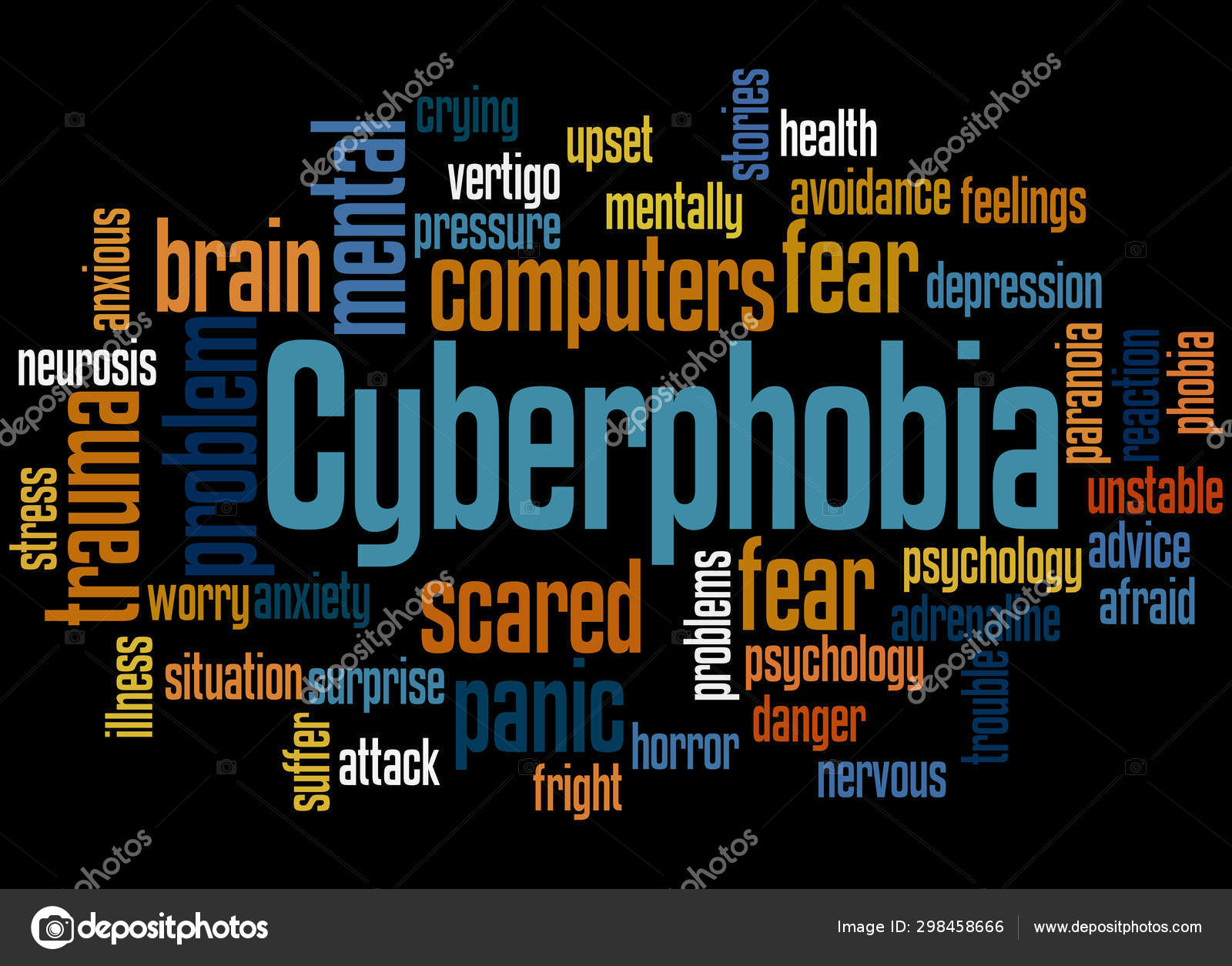 amudu: Cyber Phobia