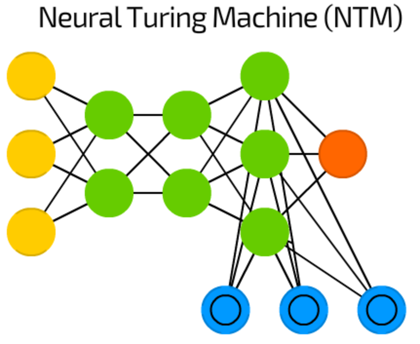 The Star Also Rises: NPL（一一）：NTM
